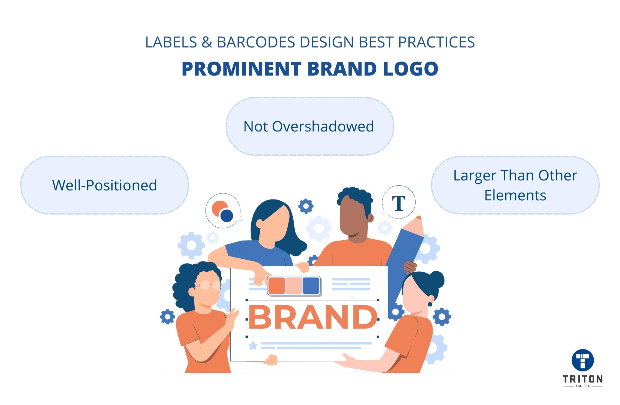 15 Best Practices for Barcode and Label Designing