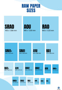 Paper Sizes: Everything You Need to Know