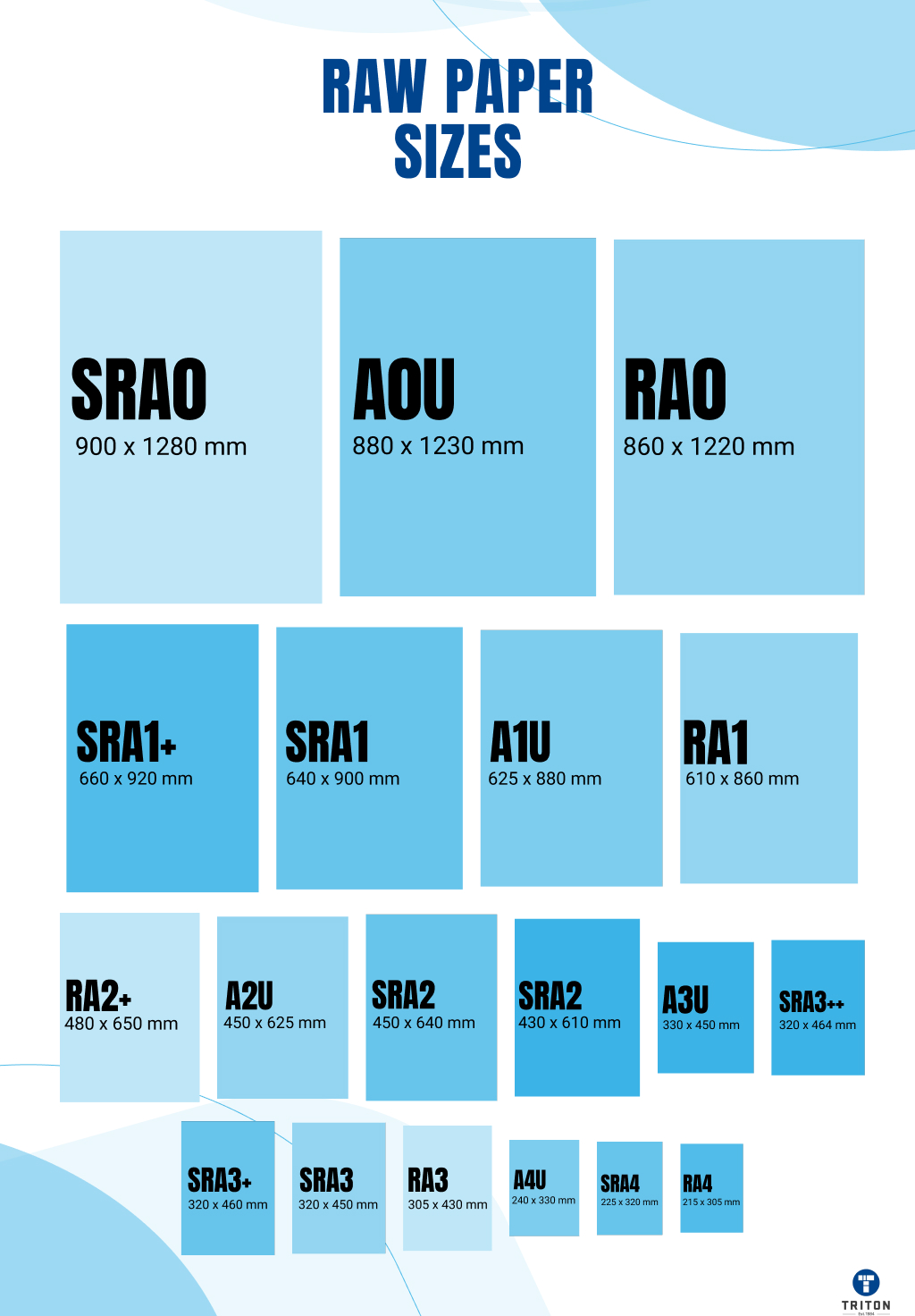Paper Sizes: Everything You Need to Know