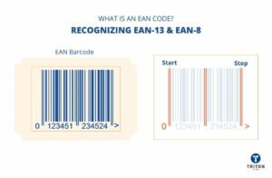 What is an EAN Code? - A Guide to Understanding EAN Barcodes