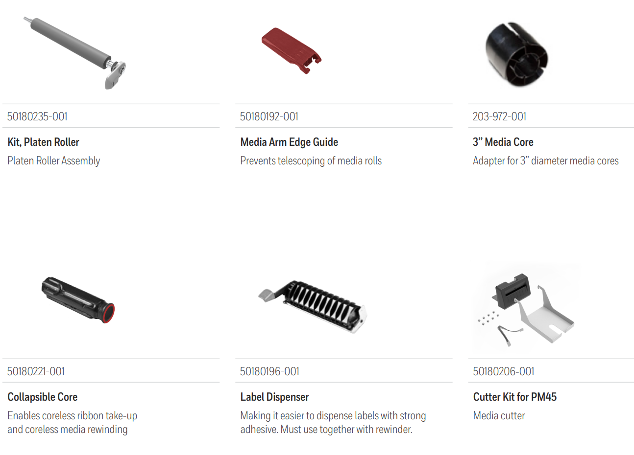 Honeywell PM45 and Honeywell PM45C Industrial Printer: Technical ...