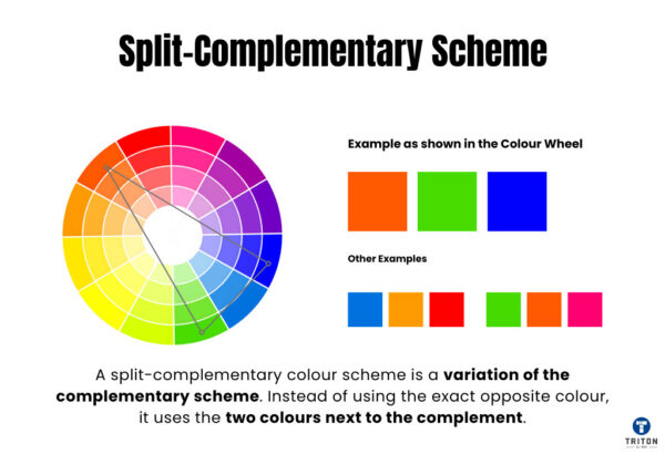 Master Colour Psychology for Label Design: Theory & Practice