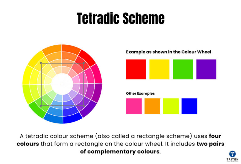 Master Colour Psychology for Label Design: Theory & Practice