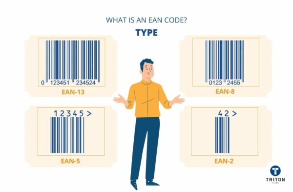 What is an EAN Code? - A Guide to Understanding EAN Barcodes