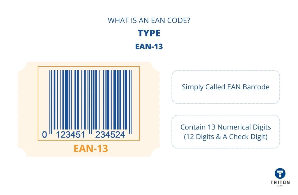 EAN Vs GTIN The Differences Revealed EAN Vs GTIN The Differences Revealed