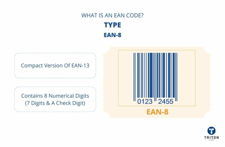 What Is An Ean Code A Guide To Understanding Ean Barcodes