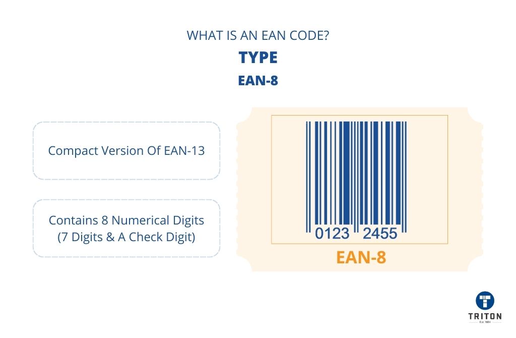 EAN Vs GTIN The Differences Revealed EAN Vs GTIN The Differences Revealed