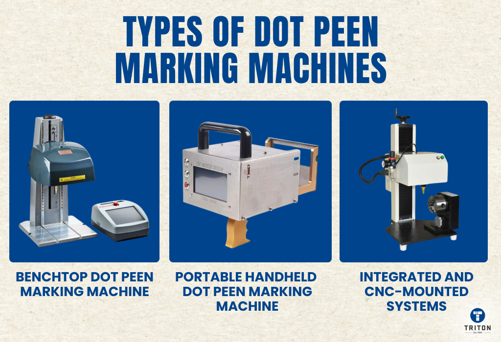 What is Dot Peen Marking