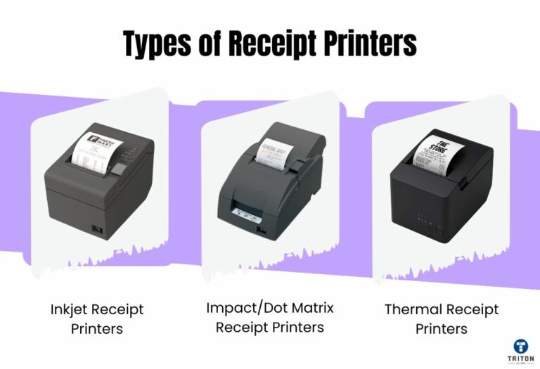 Receipt Printers | Triton
