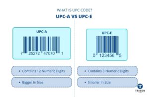 What is a UPC Code? - A Guide to Understanding UPC Barcodes