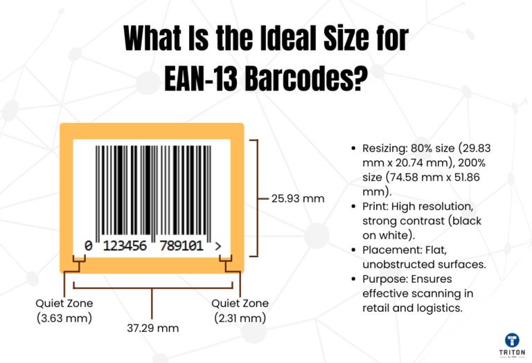 EAN 13 Barcode Generator