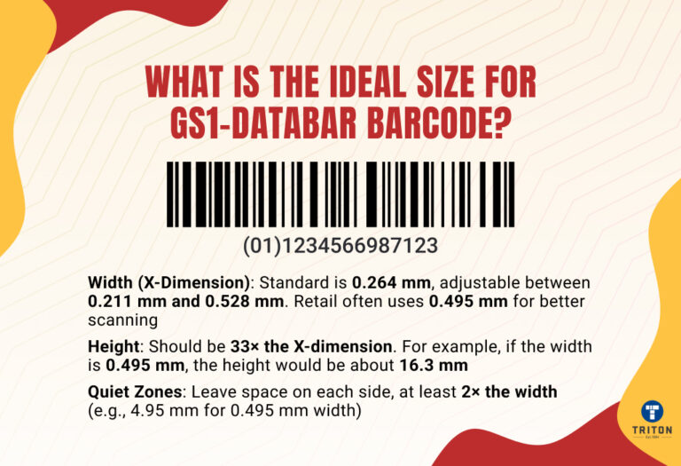 GS1 DataBar Barcode Generator