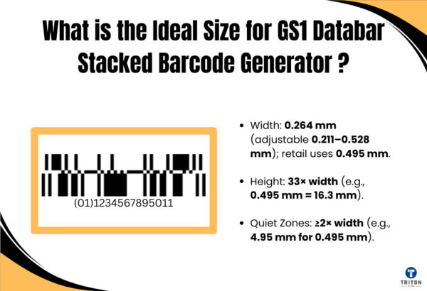 GS1 Databar Stacked Barcode Generator