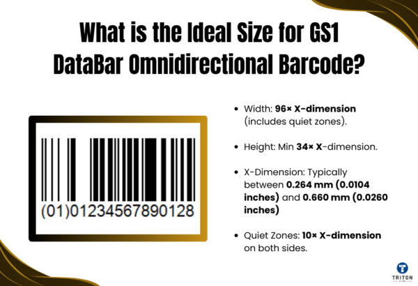 GS1 Databar Omnidirectional Barcode Generator
