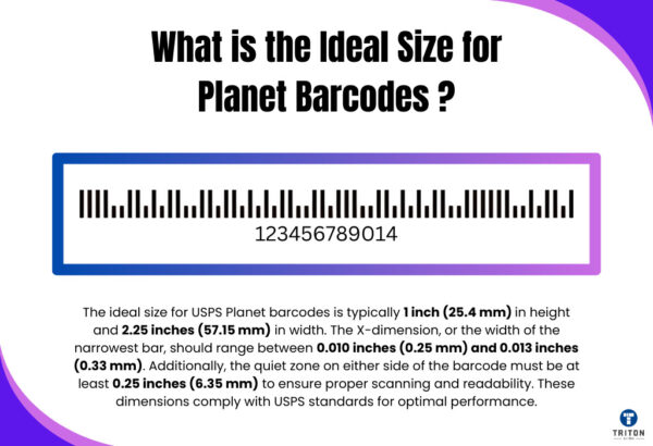 Planet Barcode Generator