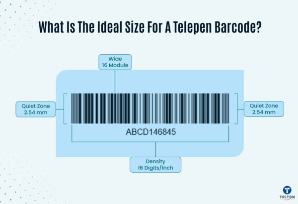 Telepen Barcode Generator