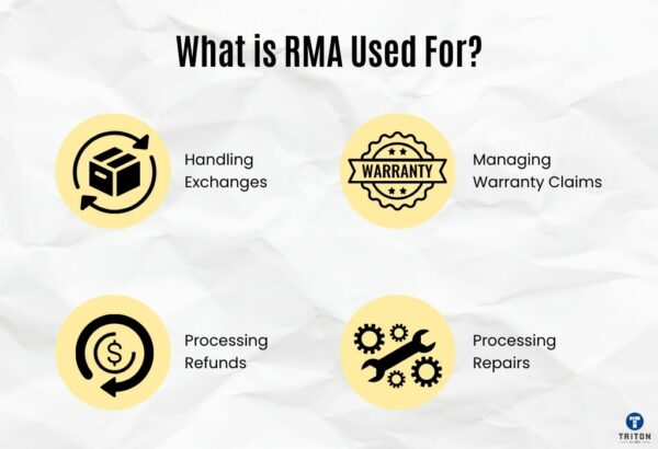 What is an RMA Label? - Everything You Need to Know