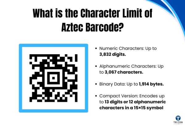 Aztec Barcode Generator