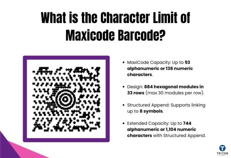 Maxicode Barcode Generator