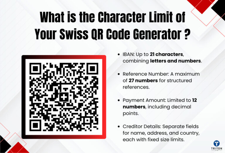 Swiss Code Barcode Generator