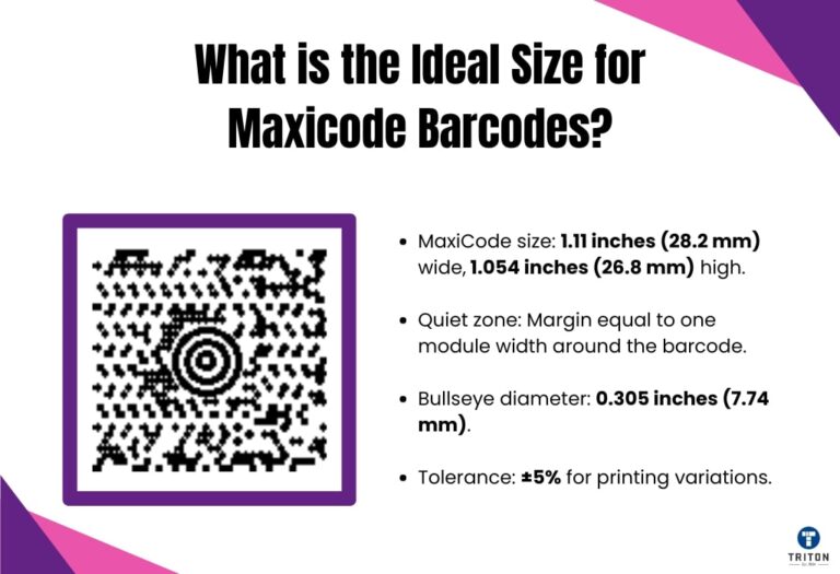 Maxicode Barcode Generator
