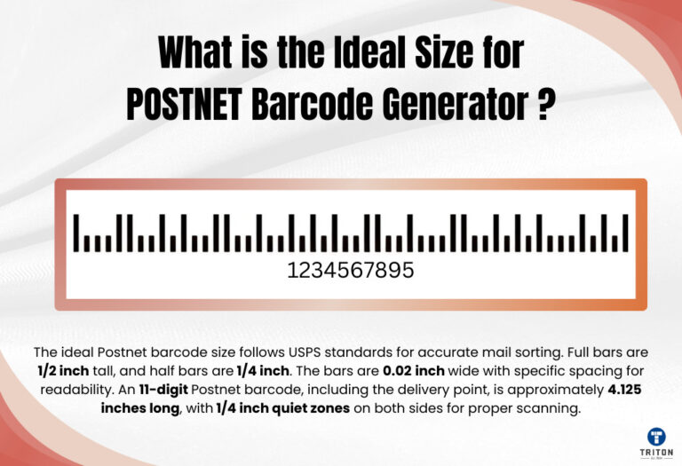 Postnet Barcode Generator