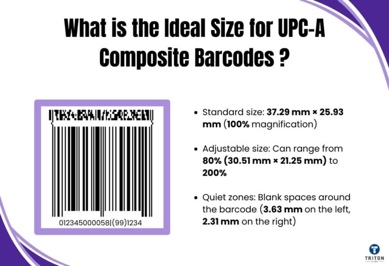 UPC-A Composite Barcode Generator