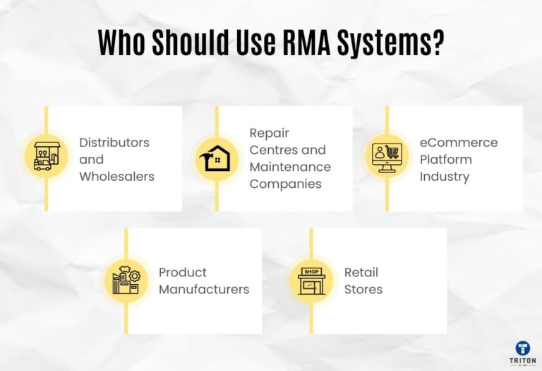 What is an RMA Label? - Everything You Need to Know