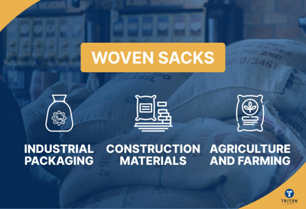 Types of Packaging Materials