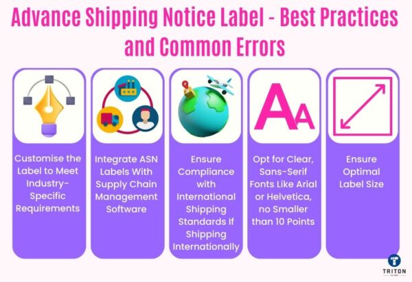 Understanding ASN Shipping Labels: A Comprehensive Guide