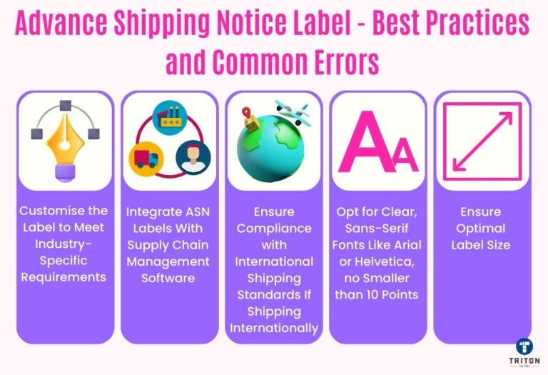 Understanding ASN Shipping Labels: A Comprehensive Guide