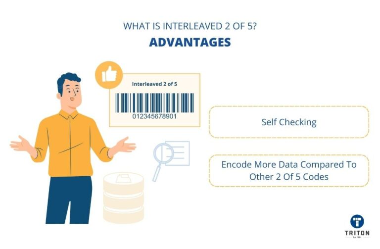 What is an Interleaved 2 of 5 Barcode - Everything You Need to Know
