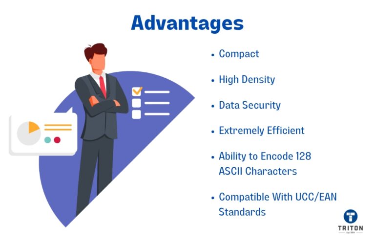 Understanding the Basics of Code 128 Barcodes