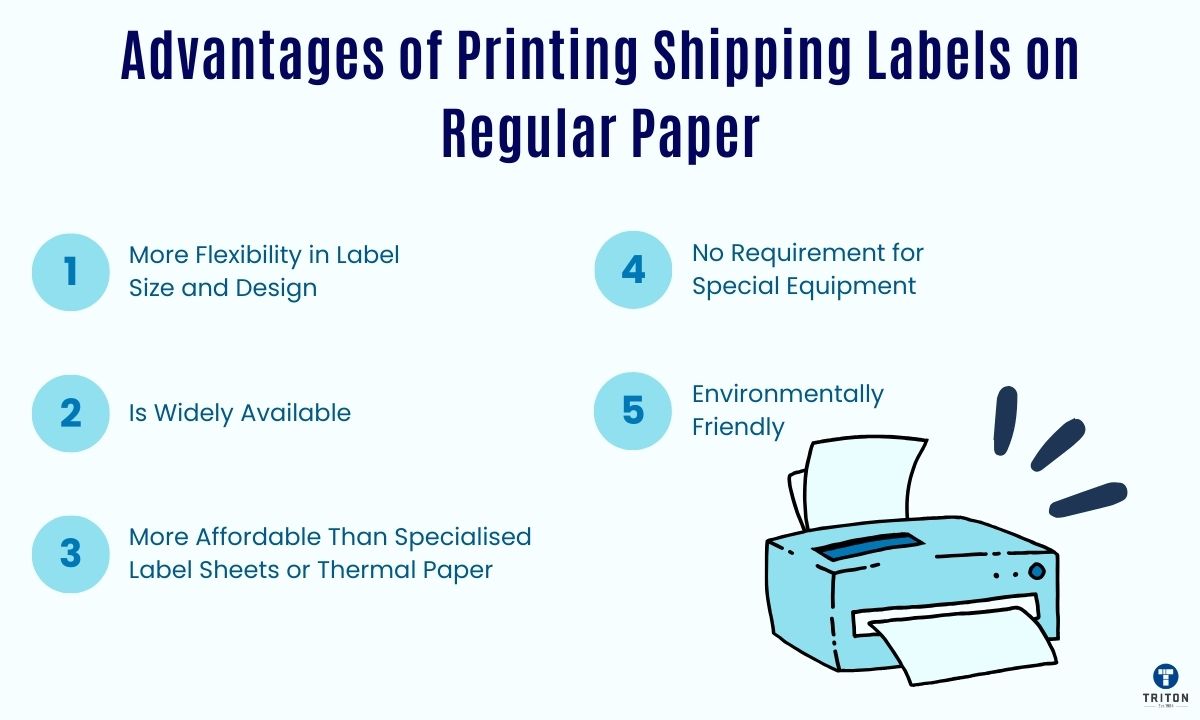 Can I Print a Shipping Label on Regular Paper? [Answered]