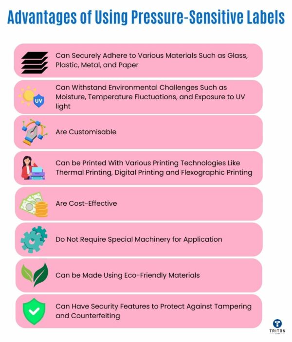What is a Pressure Sensitive Label? - A Complete Explanation