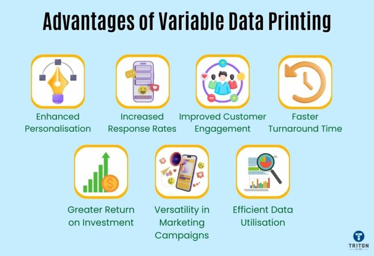 What is Variable Data Printing? - A Beginner Friendly Guide