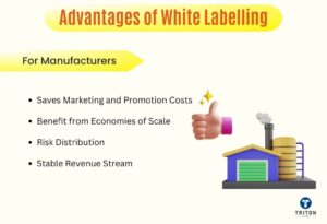What is White Labelling? The Fast-Track to Market Dominance!