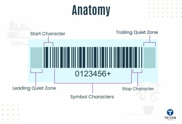 Understanding Codabar Barcodes: A Comprehensive Guide