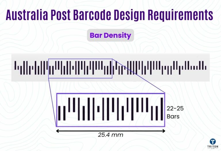 Australia Post Barcode: Uses, Types, and How to Create & Print