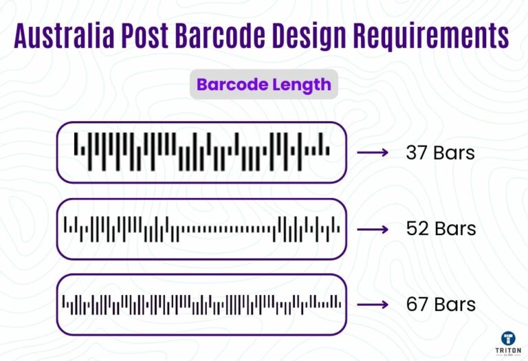 Australia Post Barcode: Uses, Types, and How to Create & Print