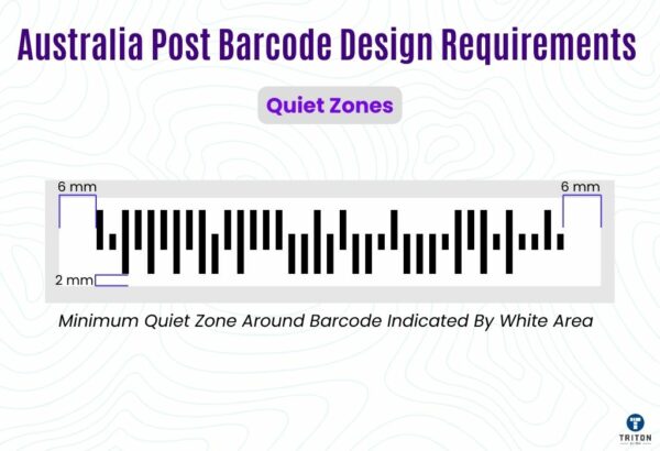 Australia Post Barcode: Uses, Types, and How to Create & Print