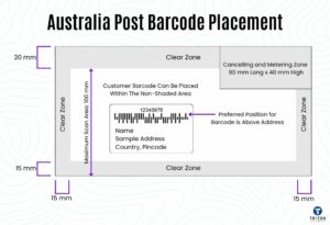 Australia Post Barcode: Uses, Types, and How to Create & Print