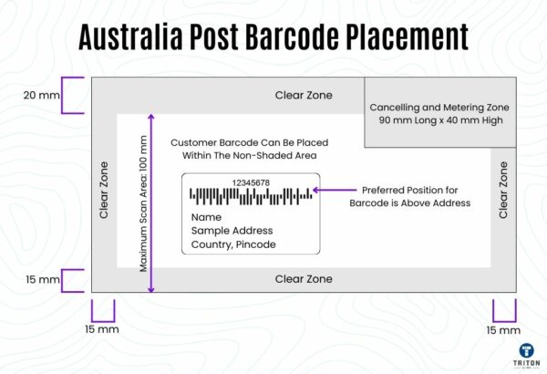 Australia Post Barcode: Uses, Types, and How to Create & Print