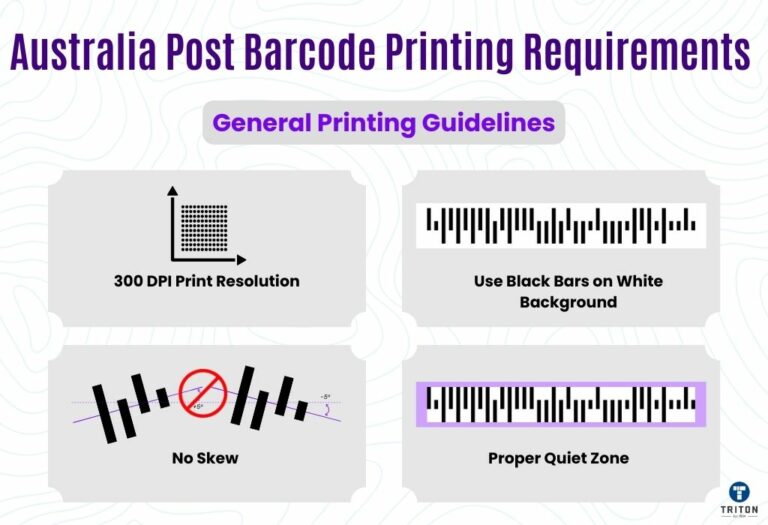 Australia Post Barcode: Uses, Types, and How to Create & Print