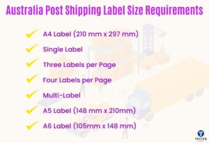 Shipping Label Size: A Comprehensive Guide