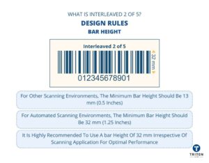 What is an Interleaved 2 of 5 Barcode - Everything You Need to Know