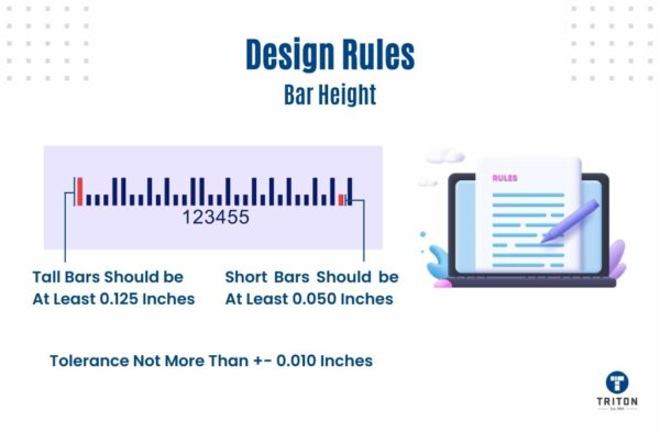 What is a POSTNET Barcode? A Complete Guide