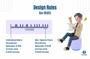 What is a POSTNET Barcode? A Complete Guide