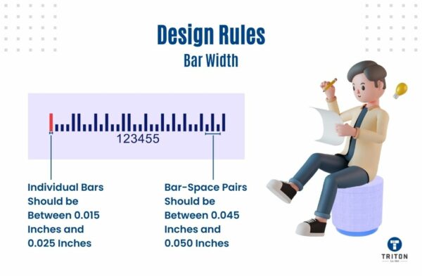 What is a POSTNET Barcode? A Complete Guide