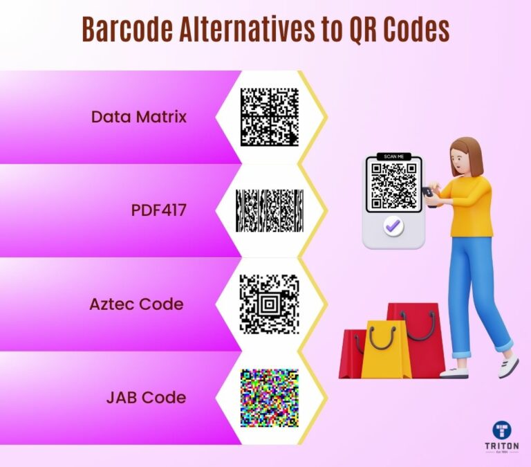 Qr Code Alternatives The Future Of Smart Marketing